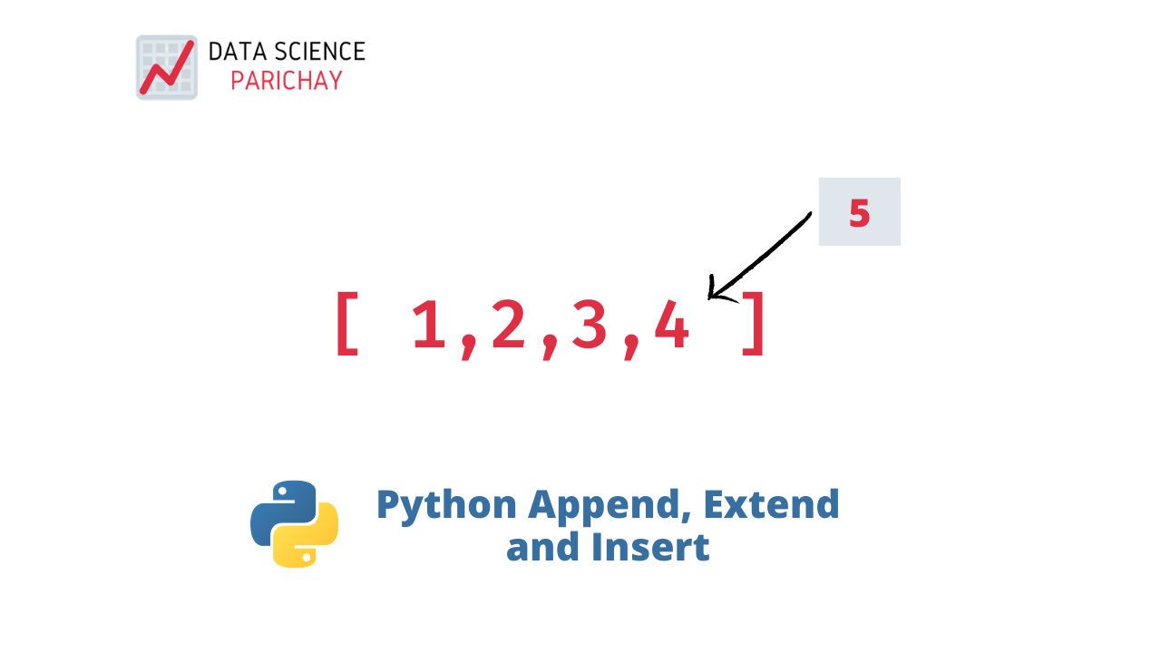 Python List Append Extend And Insert Data Science Parichay