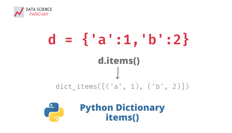 Python Dictionary Items With Examples Data Science Parichay