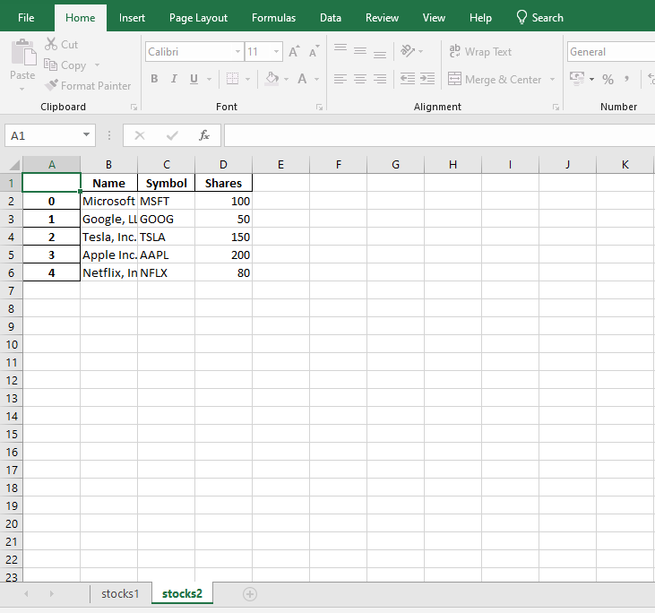 Pandas Dataframe To Excel Without Index 