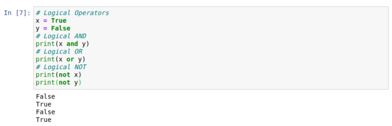Python for Data Science - The Basics - Data Science Parichay