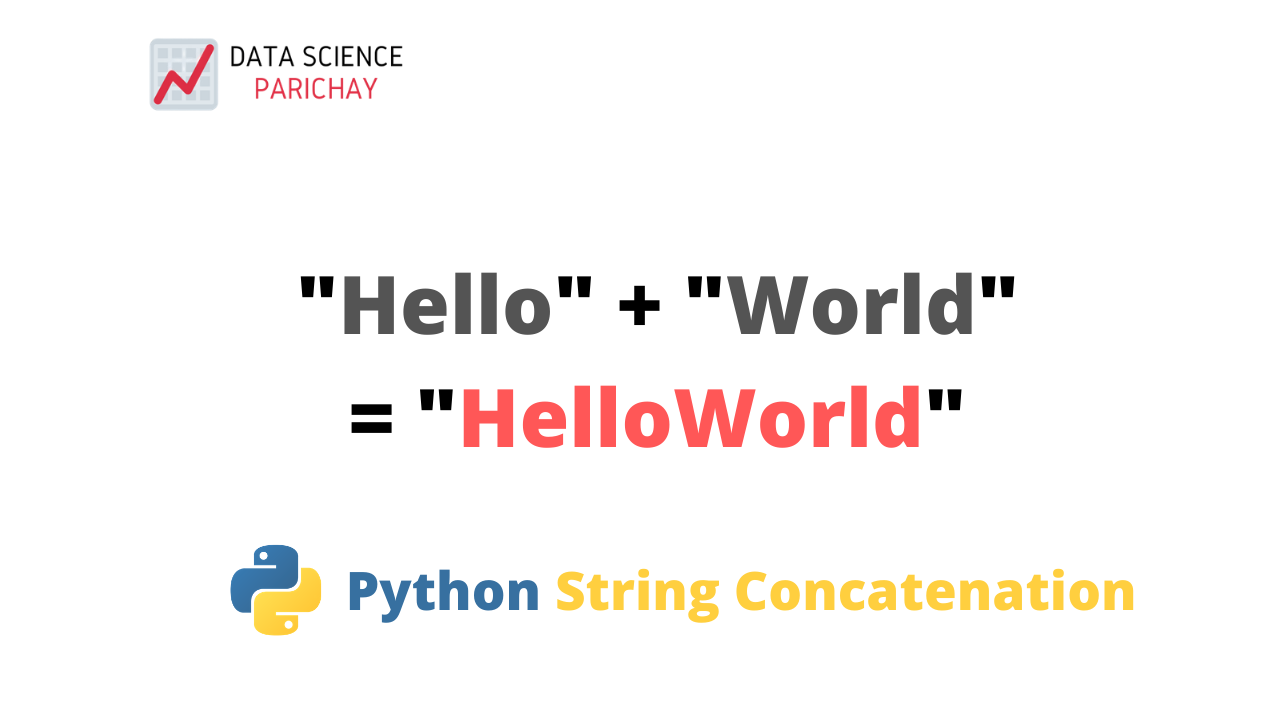Python String Concatenation With Examples Data Science Parichay