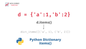 Python Dictionary Items - With Examples - Data Science Parichay