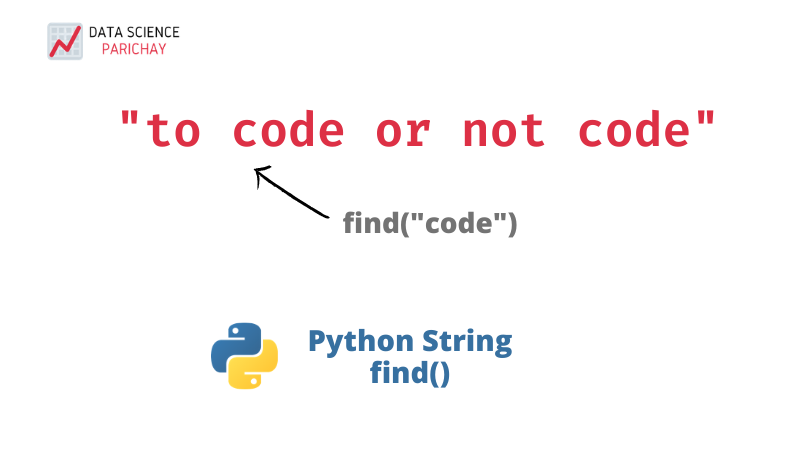 Python String Find With Examples Data Science Parichay