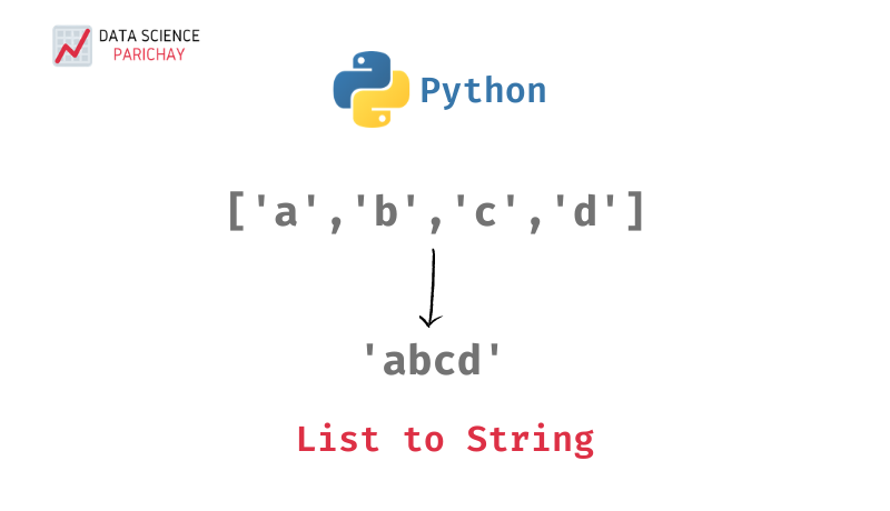 Vote Fibre La Coop ration How To Turn String Into List Python Froiss 