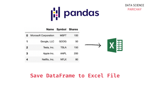 Pandas - Save DataFrame to an Excel file - Data Science Parichay