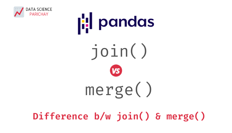 Pandas Inner Join Two Dataframes On Column Webframes