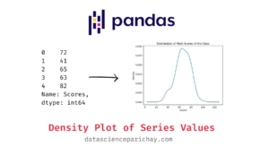 Create a Density Plot from Pandas Series Values - Data Science Parichay