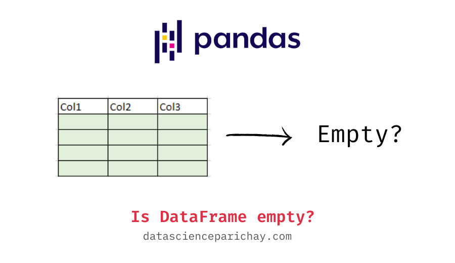Pandas Check If A DataFrame Is Empty Data Science Parichay