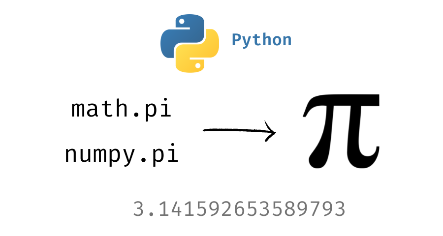Get Value Of Pi In Python With Np pi And Math pi Data Science Parichay