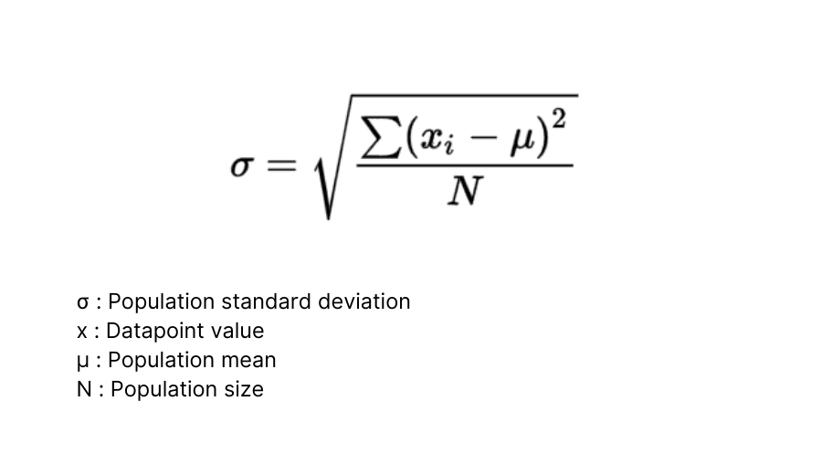 Calculate Standard Deviation In Python Data Science Parichay