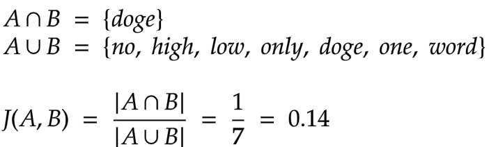 Calculate Jaccard Similarity In Python Data Science Parichay