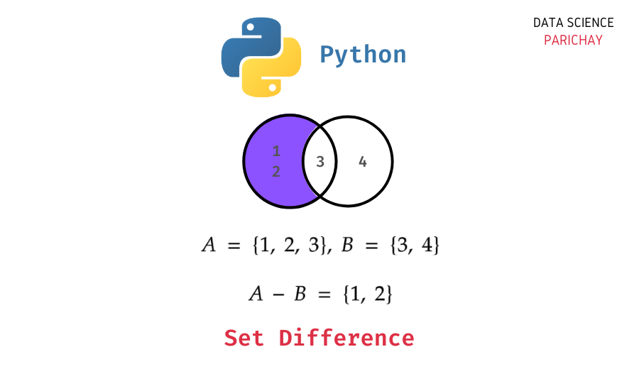 Set Difference In Python With Examples Data Science Parichay