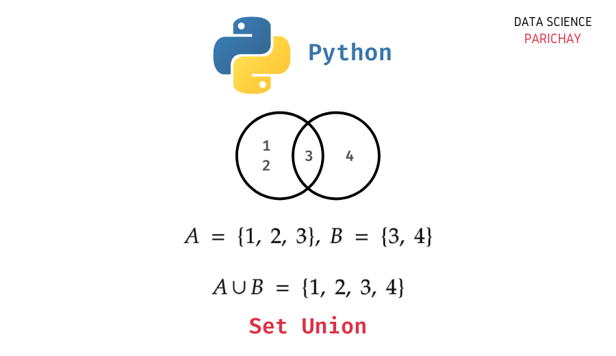 Python Get Union Of Two Or More Sets Data Science Parichay