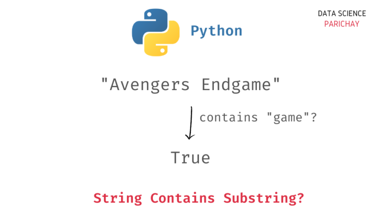 Check If A String Contains A Substring In Python Data Science Parichay