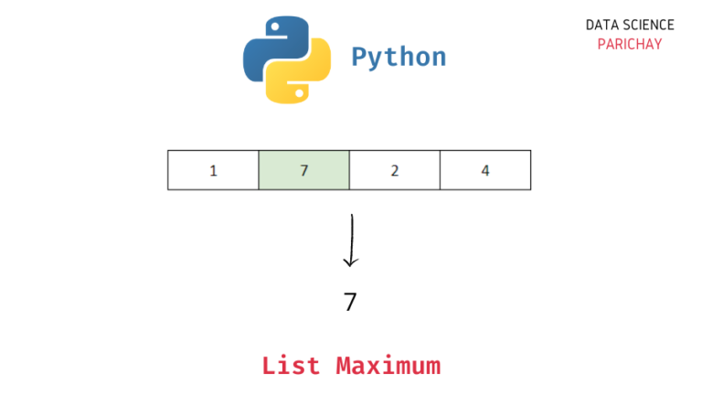 Python Find Max Value And Its Index In List Data Science Parichay