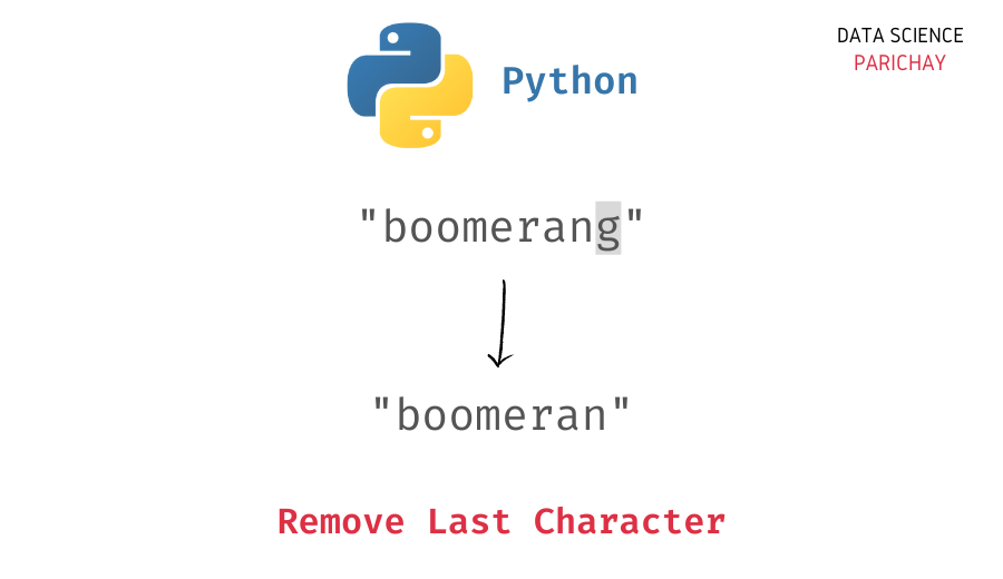 How Do You Trim The Last Character Of A String In Python 