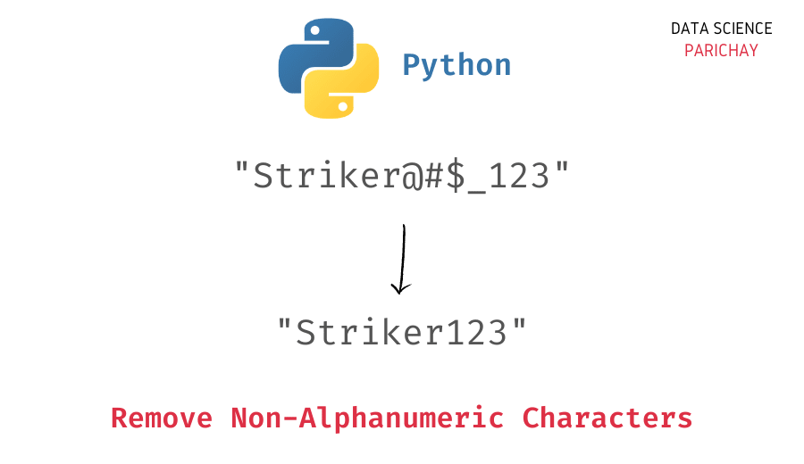 Remove Substring From A String In Python Data Science Parichay