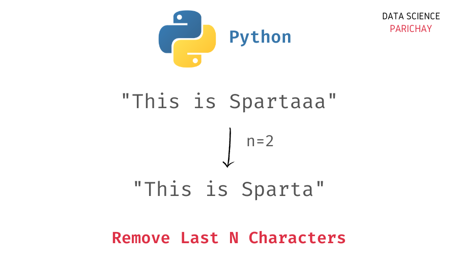 Python Remove Last N Characters From String Data Science Parichay