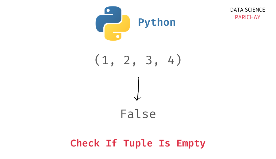 Check If A Tuple Is Empty In Python Data Science Parichay