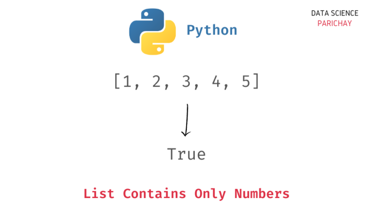 Check If A List Contains Only Numbers In Python Data Science Parichay