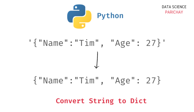Python Convert Dictionary String To Dictionary Data Science Parichay