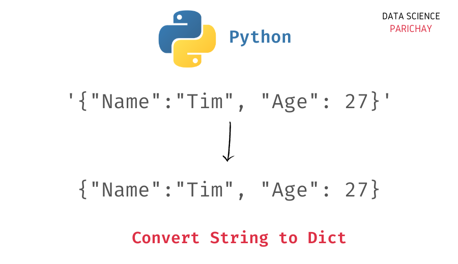 Python Convert Dictionary String To Dictionary Data Science Parichay