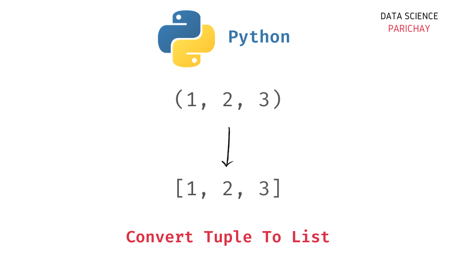 Convert Tuple To A List In Python With Examples Data Science Parichay