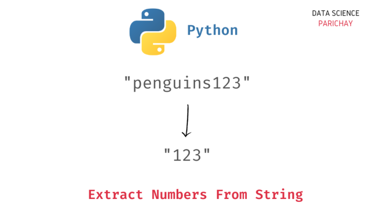 Extract Numbers From String In Python Data Science Parichay