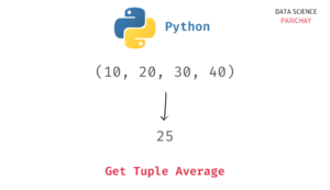 Get Average of Elements in a Python Tuple - Data Science Parichay