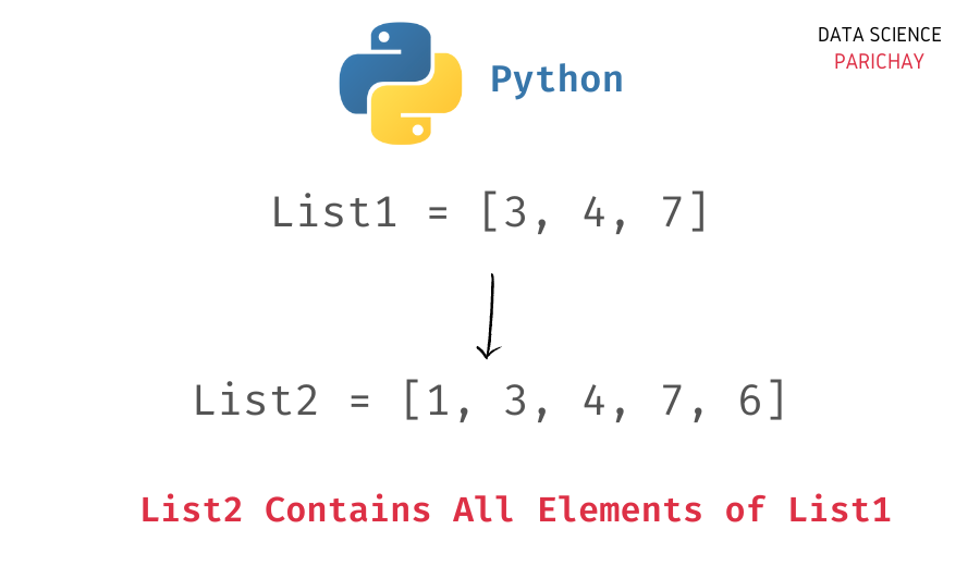 Python Check List Contains All Elements Of Another List Data Science Parichay