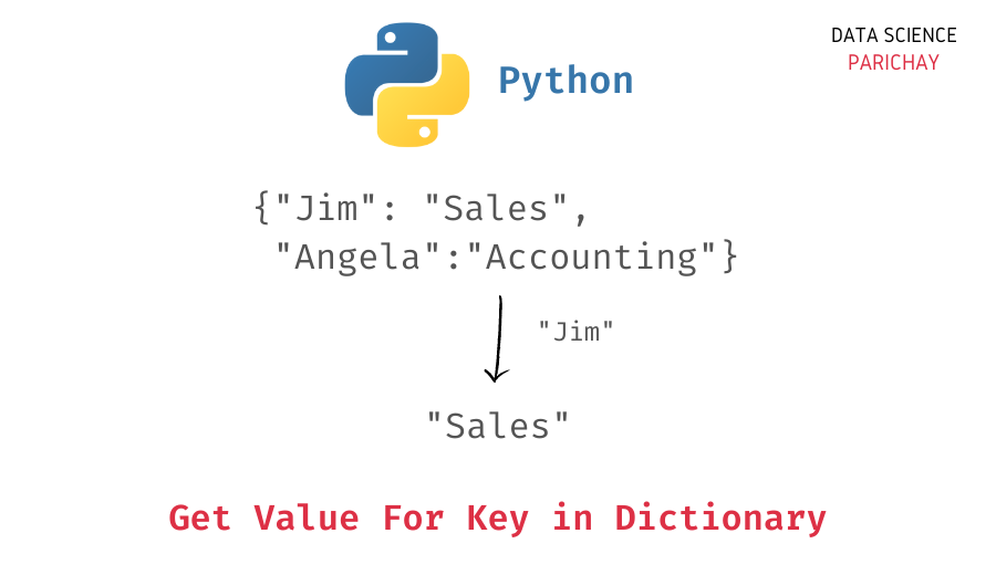 Get Value For A Key In A Python Dictionary Data Science Parichay