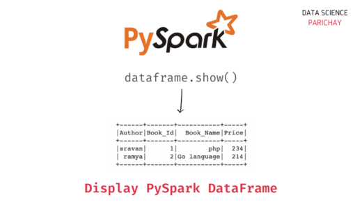Display Dataframe In Pyspark With Show Data Science Parichay 0556