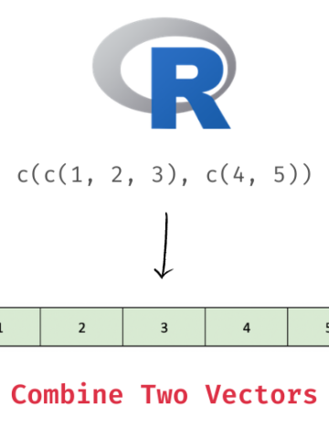 Subtract Two Vectors in R - Data Science Parichay