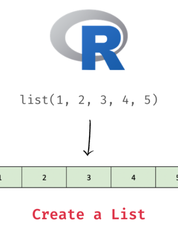 Combine Two or More Lists Into One in R - Data Science Parichay
