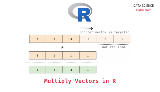 R - Multiply Two Vectors Elementwise - Data Science Parichay