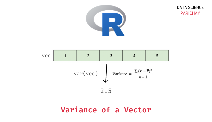 Calculate Variance Of A Vector In R Data Science Parichay