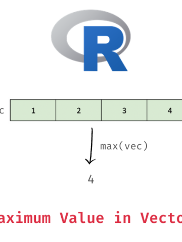 Append Element to a Vector in R - Data Science Parichay