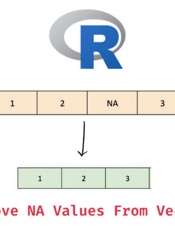 Calculate Variance of a Vector in R - Data Science Parichay