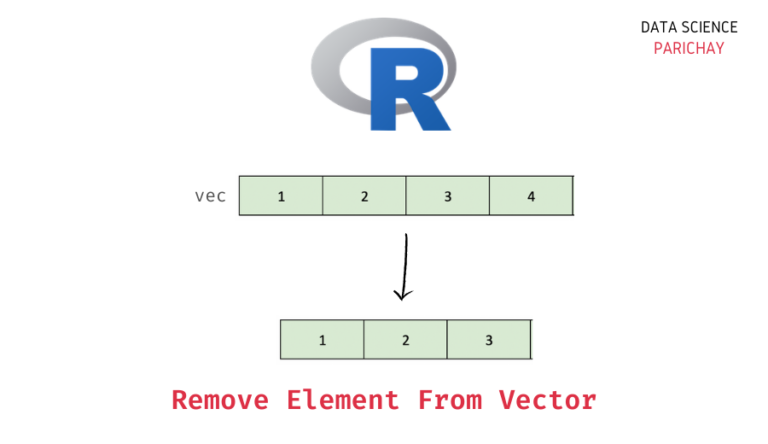 R - Remove Element From a Vector - Data Science Parichay