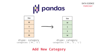 Add New Categories to a Category Column in Pandas - Data Science Parichay