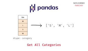 Get List of Categories in Pandas Category Column - Data Science Parichay