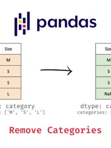 Add New Categories to a Category Column in Pandas - Data Science Parichay