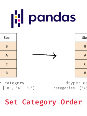 Pandas - Apply String Functions to Category Column - Data Science Parichay