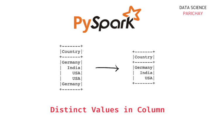 Pyspark Get Distinct Values In A Column Data Science Parichay