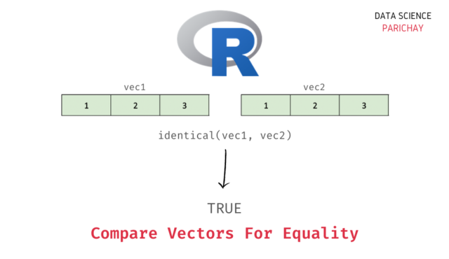 Compare Two Vectors For Equality in R - Data Science Parichay