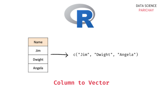 Convert R Dataframe Column to a Vector - Data Science Parichay