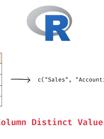 Convert R Dataframe Column to a Vector - Data Science Parichay