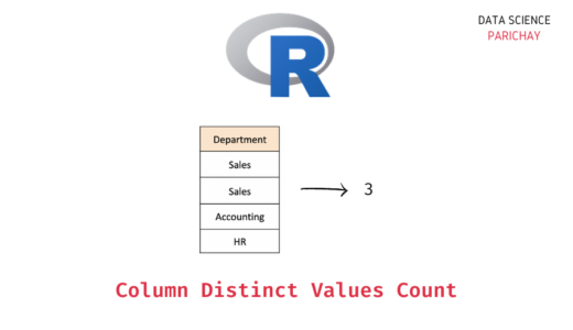 R Count Unique Values In Dataframe Column Data Science Parichay