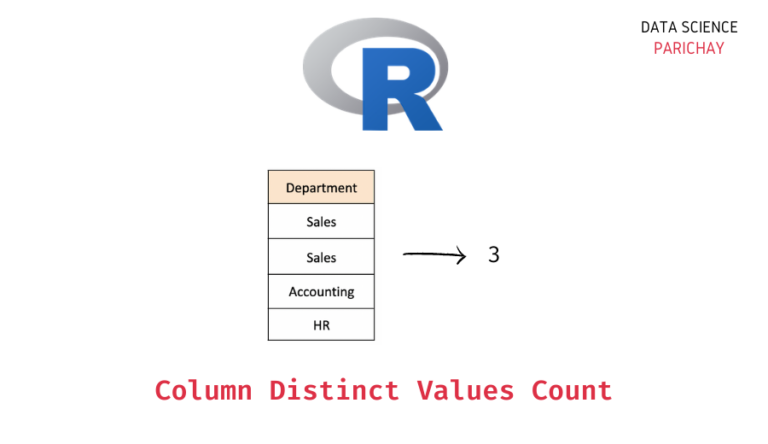 R Count Unique Values In Dataframe Column Data Science Parichay