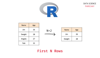 Get First N Rows of a Dataframe in R - Data Science Parichay